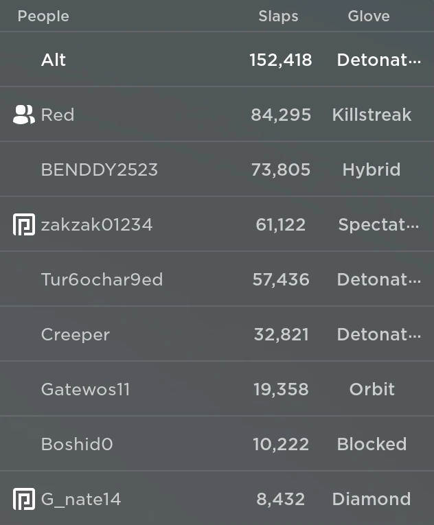 Detonator is a little bit too common now | Fandom
