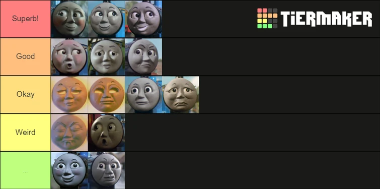 My Edward Faces Tier List ratings | Fandom