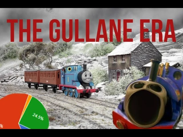 The Gullane Era: My Analysis Video | Fandom