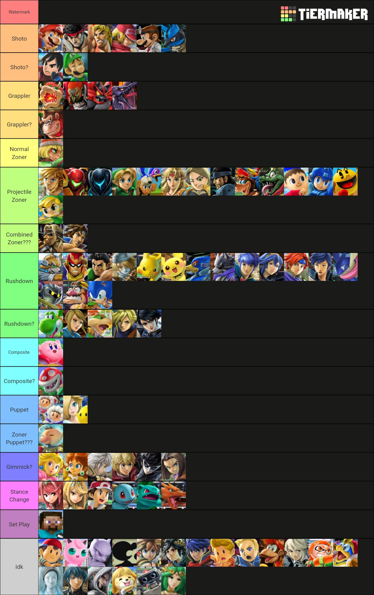 I attempted to give each character an archetype (click to see full image) | Fandom