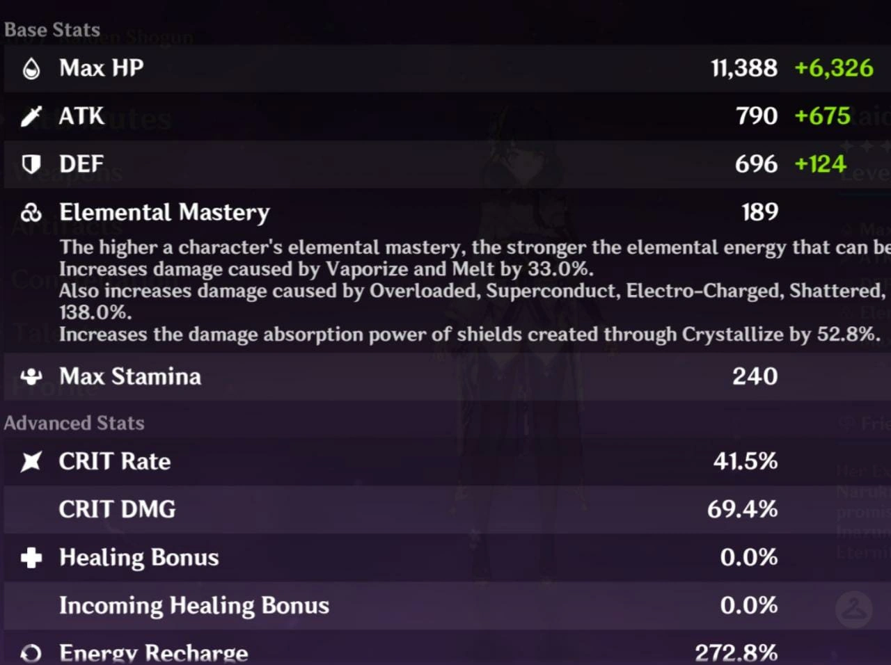 raiden build? | Fandom