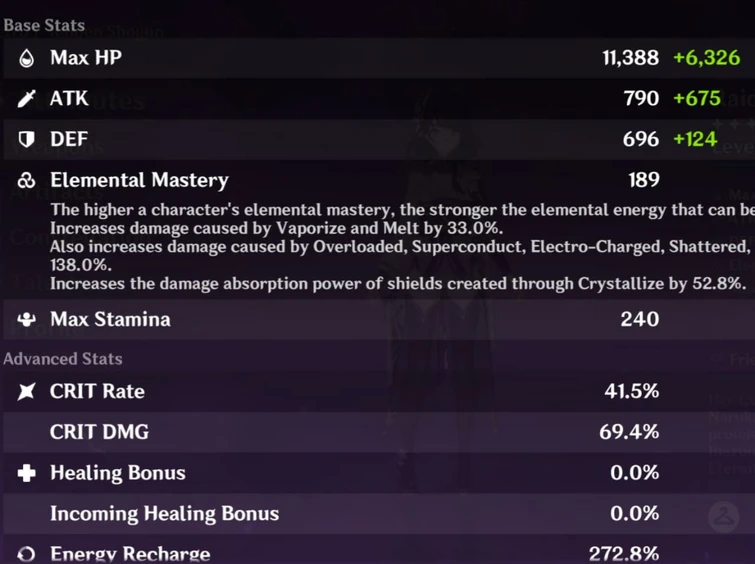 raiden build? | Fandom