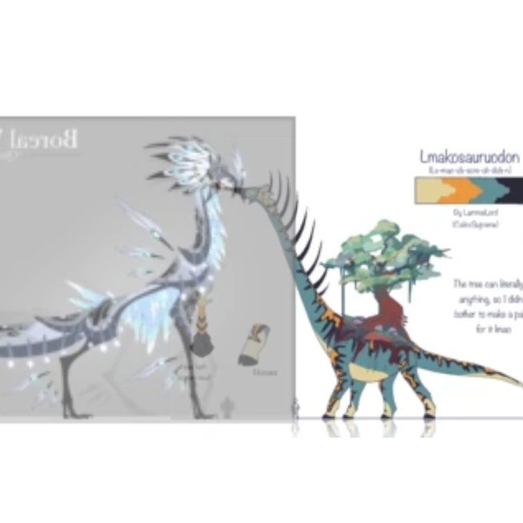 how big is lmako compared to boreal | Fandom