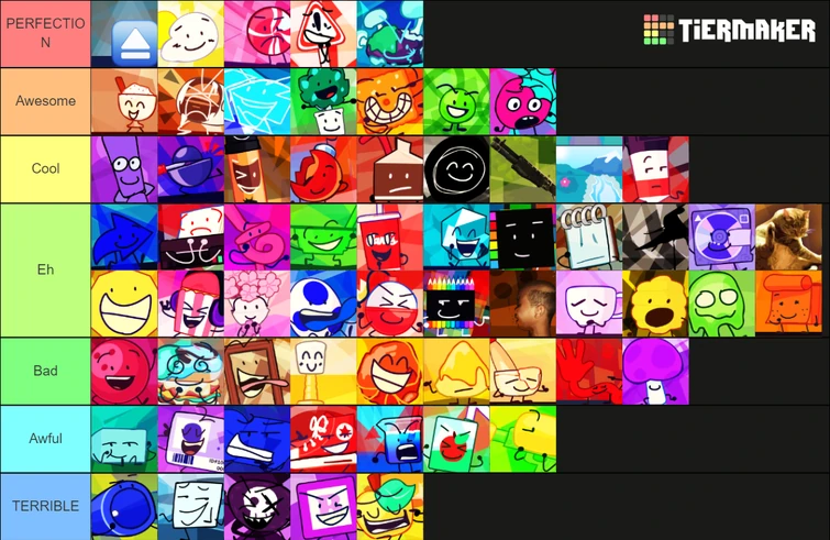 My BFDI, AB, KorFC, ITFT, and II tier lists | Fandom