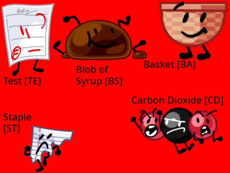 BFB RC Voting 2 | Fandom