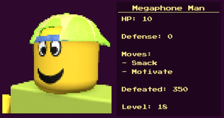 Final Results | Fandom