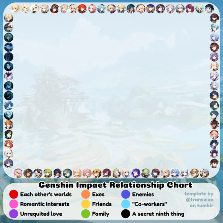 Hewo genshin fans | Fandom