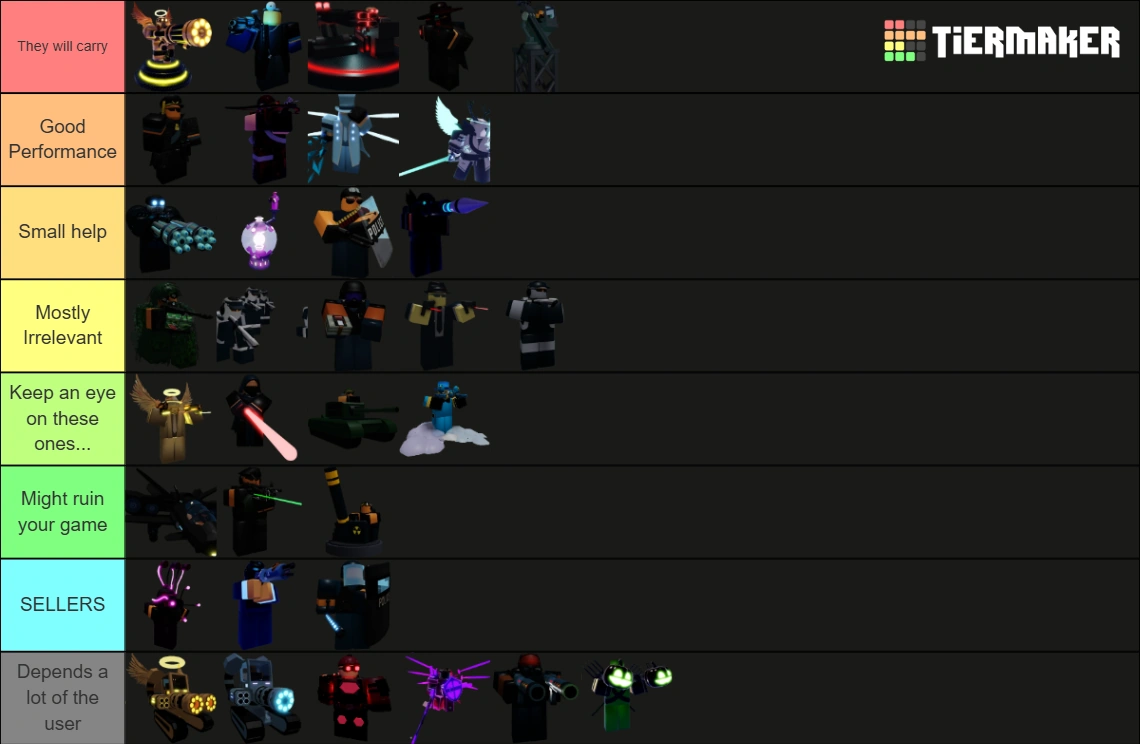 Tower tier list based on how much they "sell" | Fandom