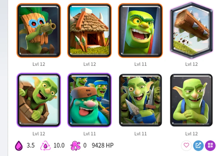 Rate my all goblin deck (except for log ofc) (1-10) (NOT TROLL) | Fandom