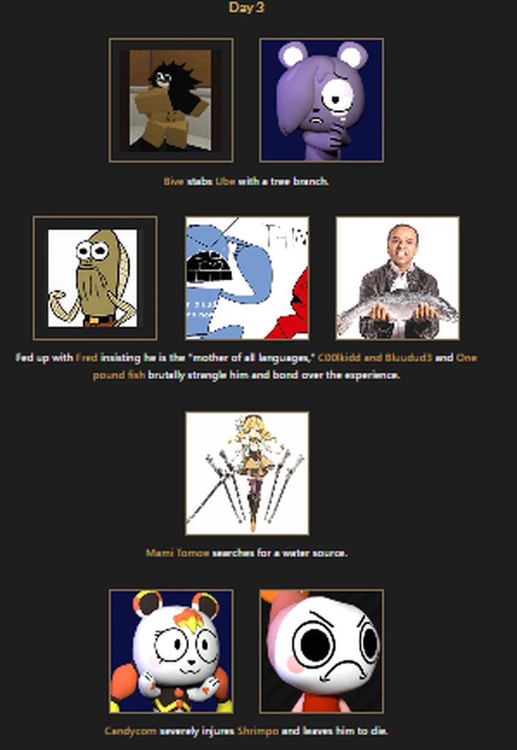 Multi-Fandom hunger Games 3: Final | Fandom