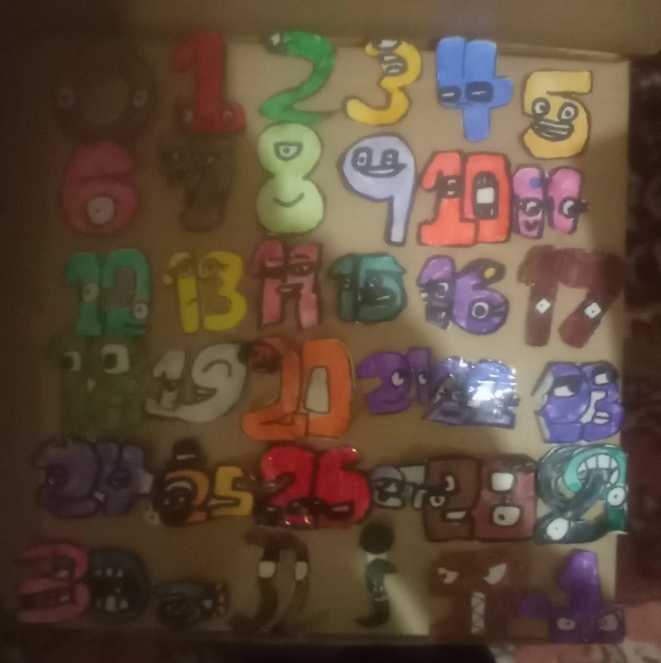 Is the my number lore ( part 1 0-32+) | Fandom