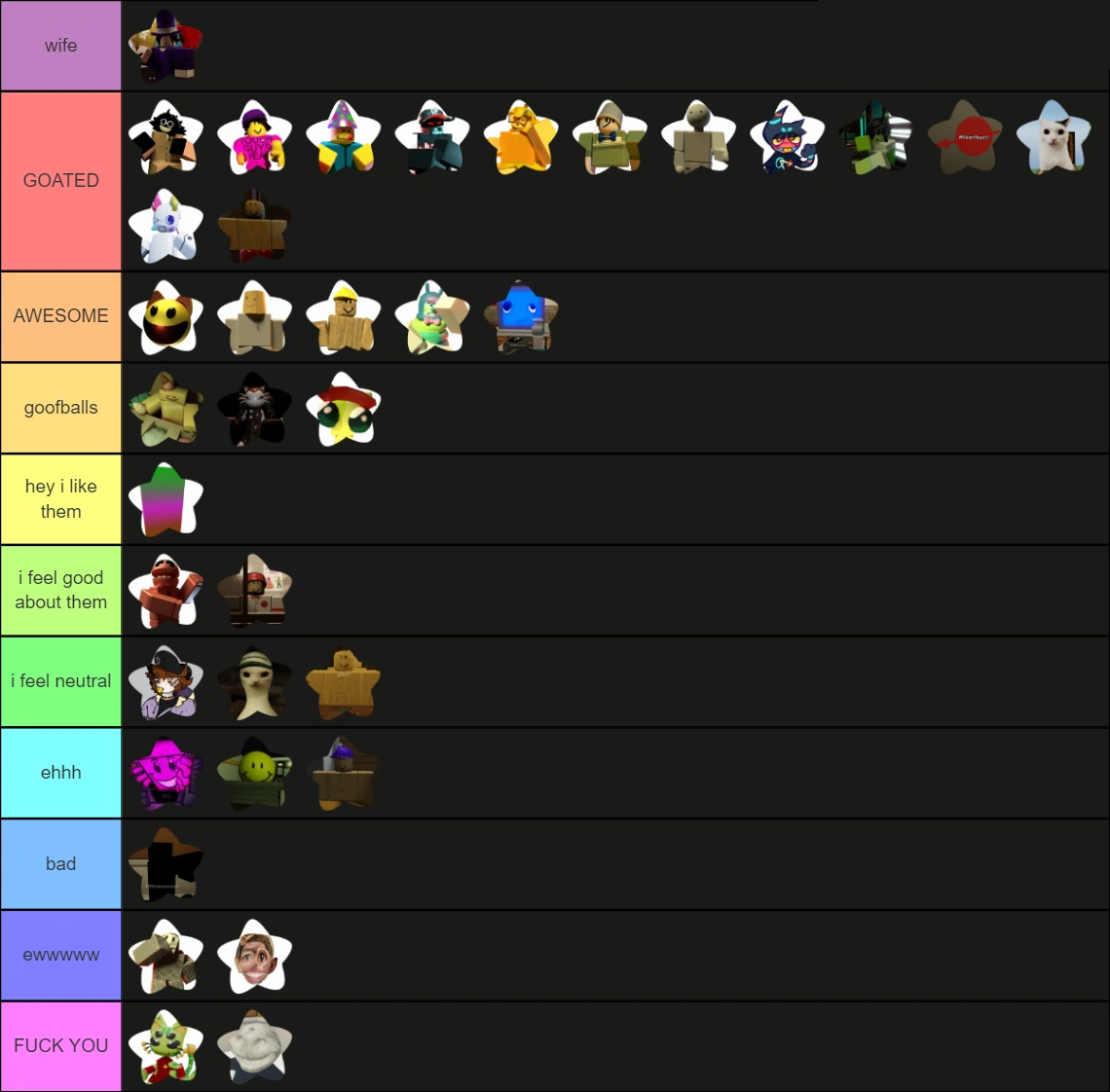 regretevator npc, list, i dont care | Fandom