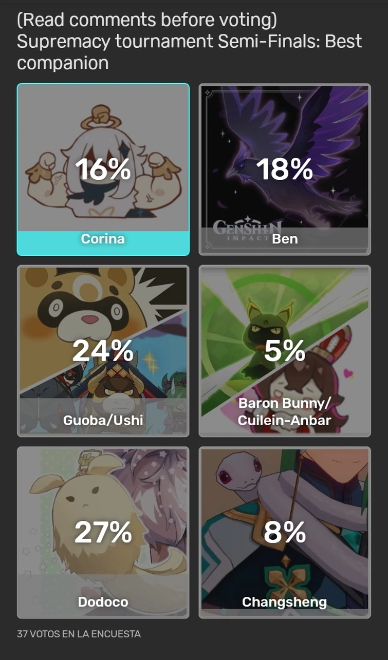 (Read comments before voting) Supremacy tournament Semi-Finals: Best ...