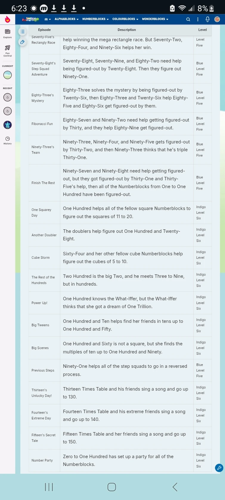 Is Numberblocks Series 8 coming out later in 2025, or 2026? | Fandom