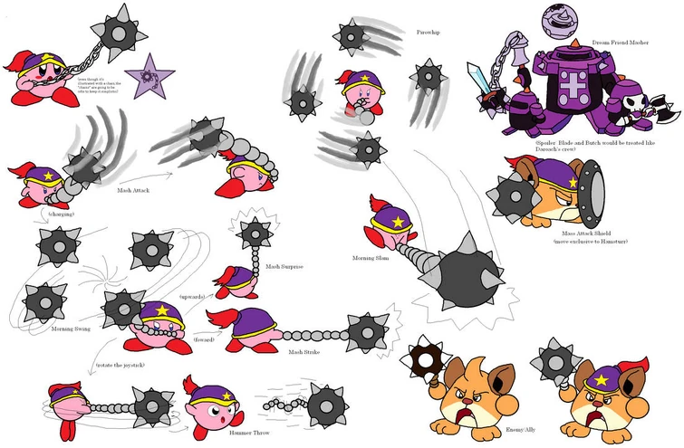 Kirby Fan Made Bosses. | Fandom