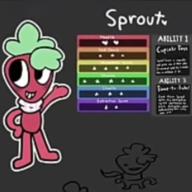 Can you update Sprout? | Fandom