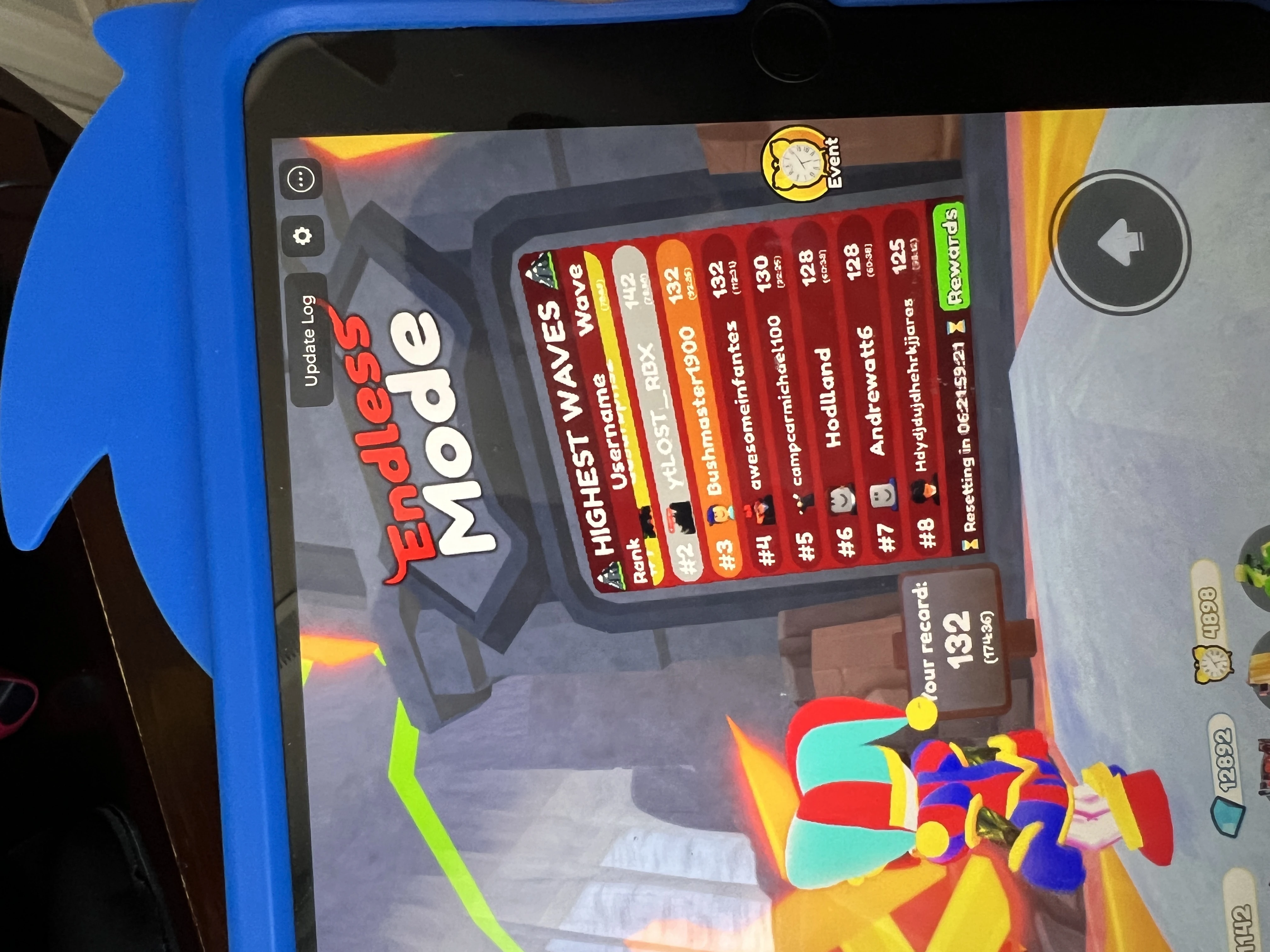 Endless leaderboard question | Fandom