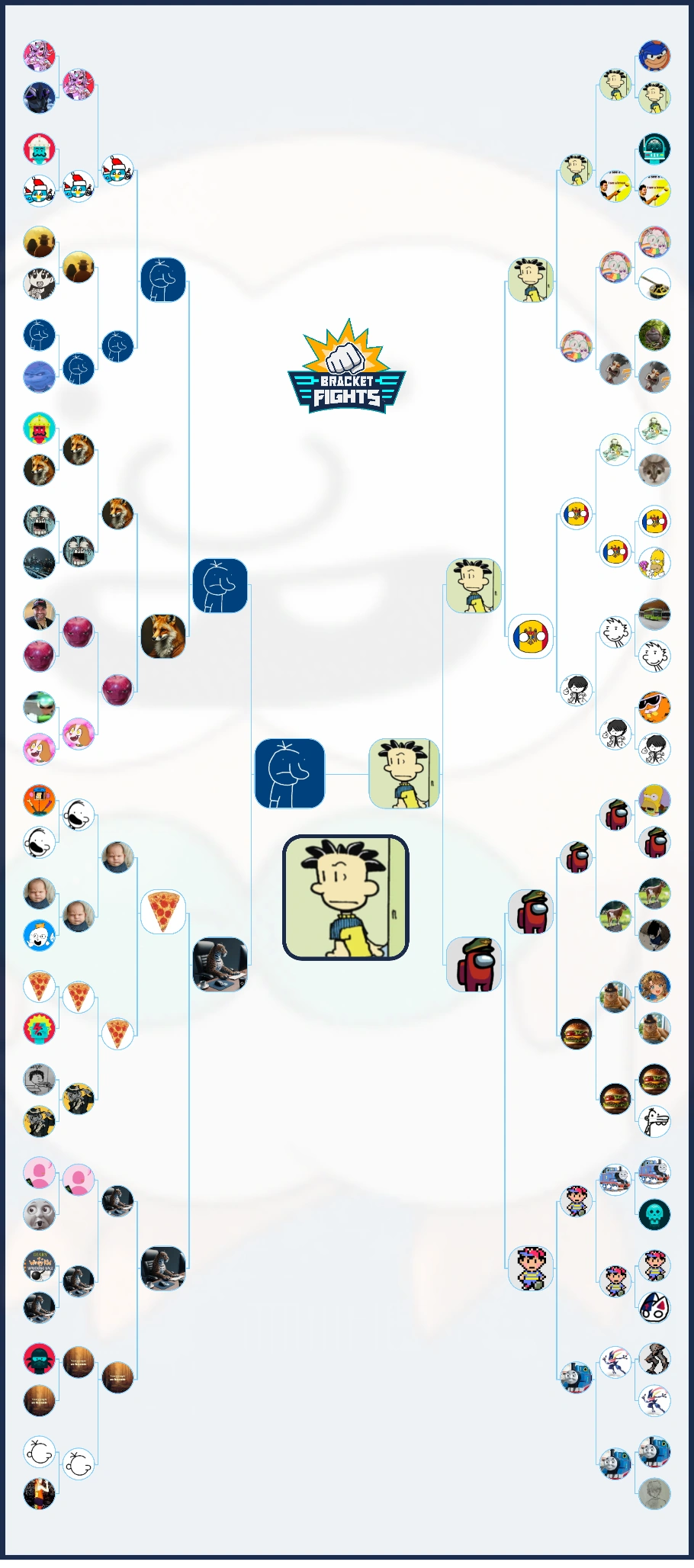 My version of the DOAWK Wiki User BracketFight | Fandom