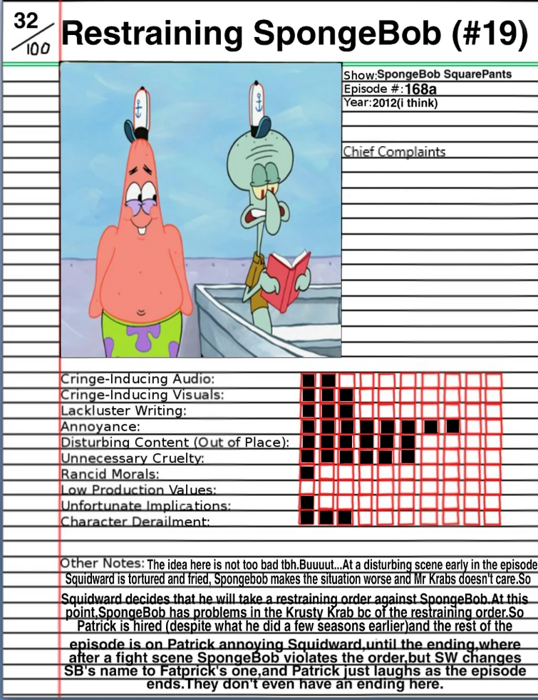 Discuss Everything About Encyclopedia SpongeBobia | Fandom