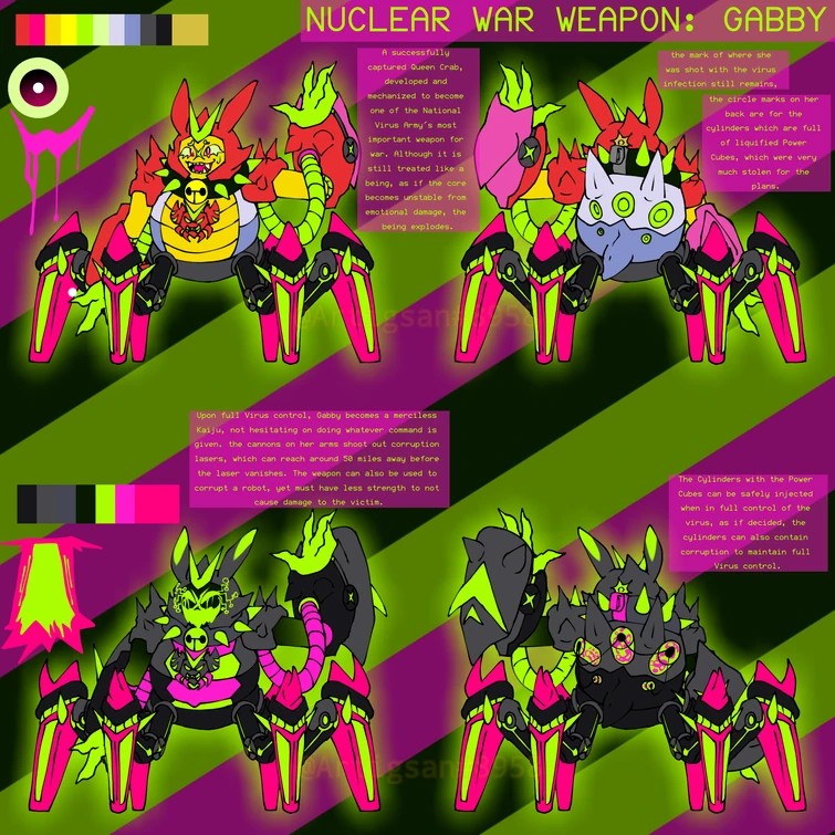 alright chat gimme some stuff to draw | Fandom