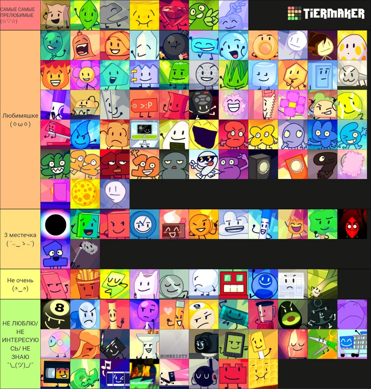 I am scared for TPOT 16 to come out. | Fandom