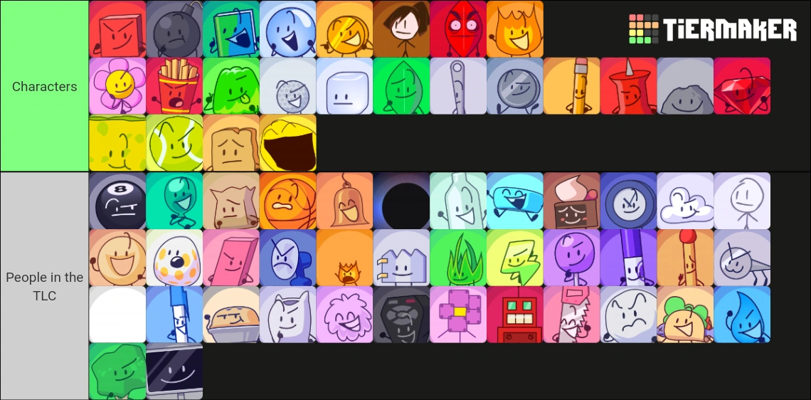 IDFB Viewer Voting #2 | Fandom