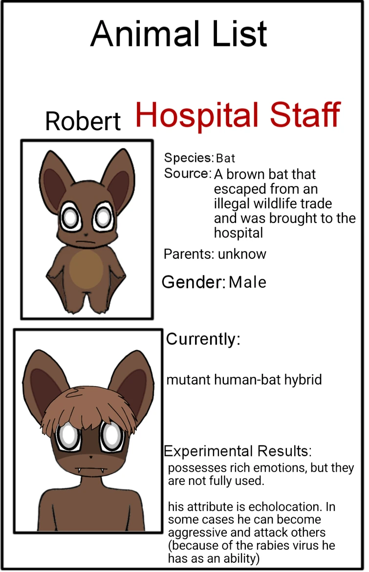This is my first Terrible Mouse OC | Fandom