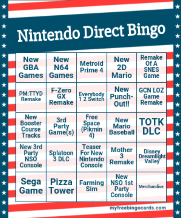My Nintendo Direct Bingo Board | Fandom