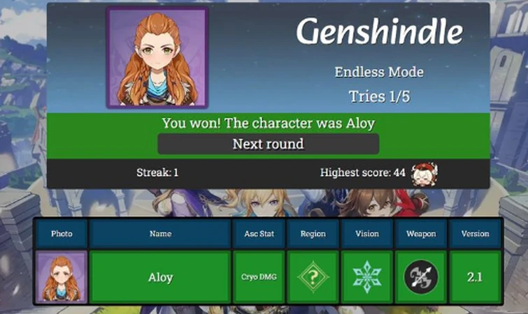 Genshindle Strat: Gauranteed Atleast 90% Success Rate | Fandom