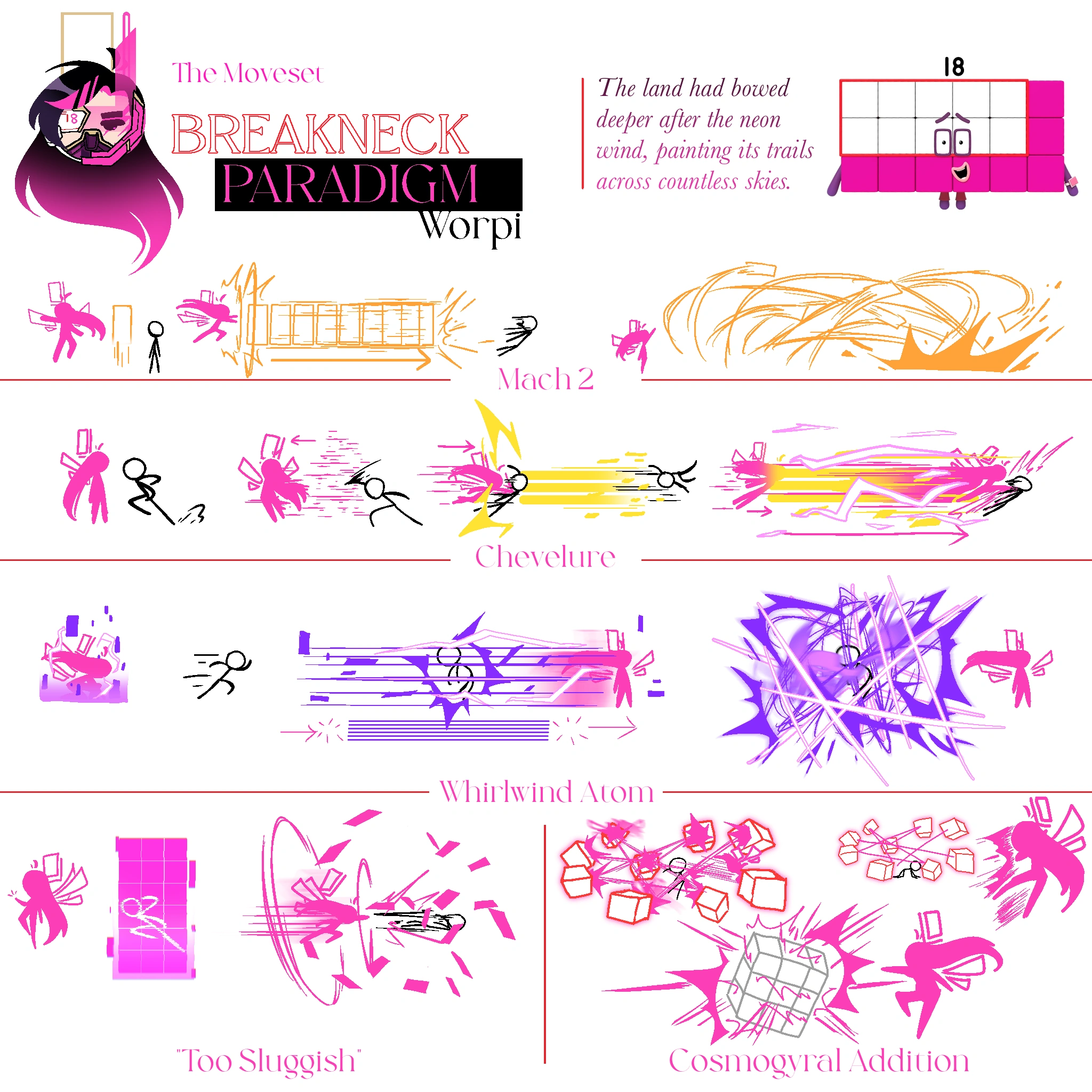 superluminal (rectangular) skills! | Fandom