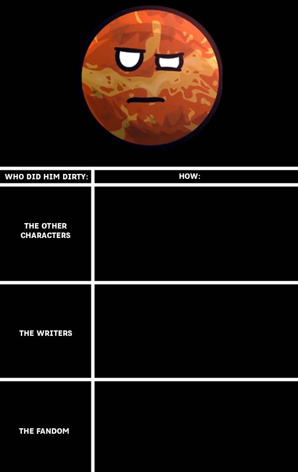 How was each planet done dirty? Day 2 - Venus | Fandom