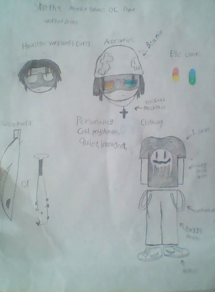sharky (planning to draw) | Fandom