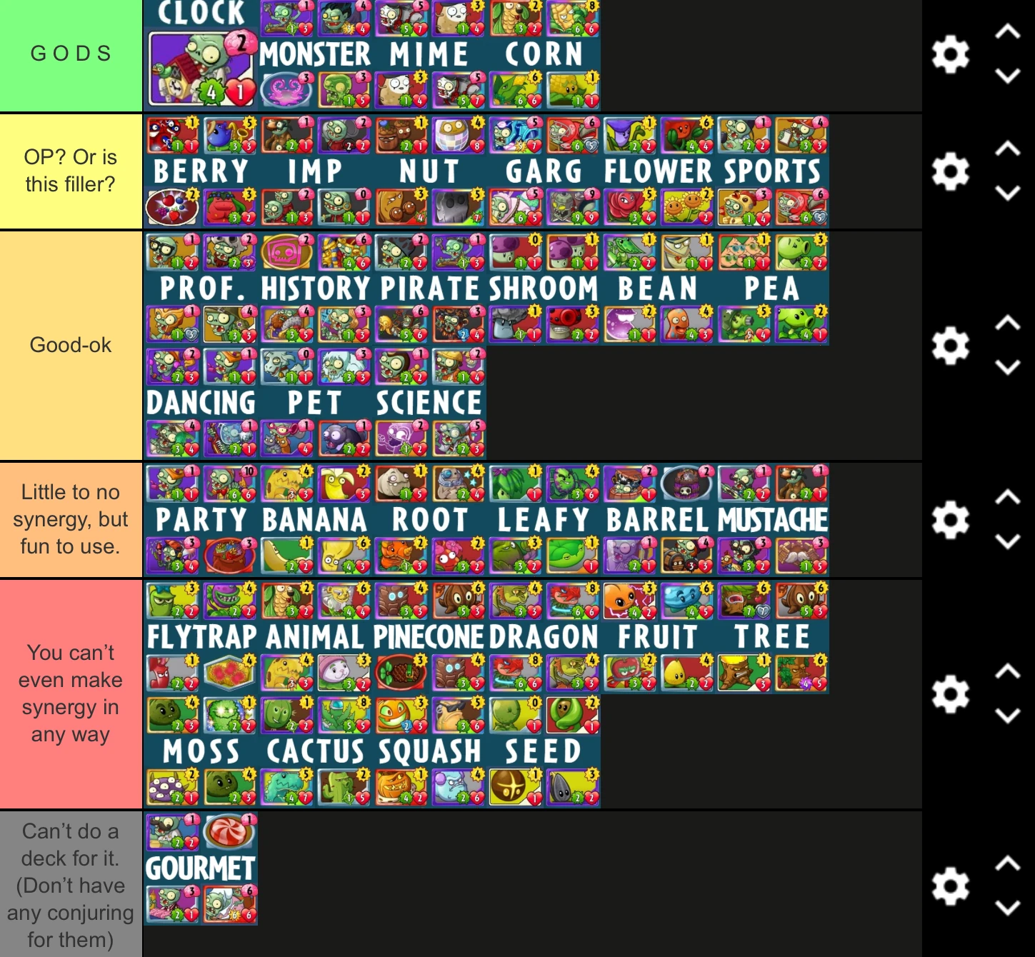 Tribe ratings | Fandom