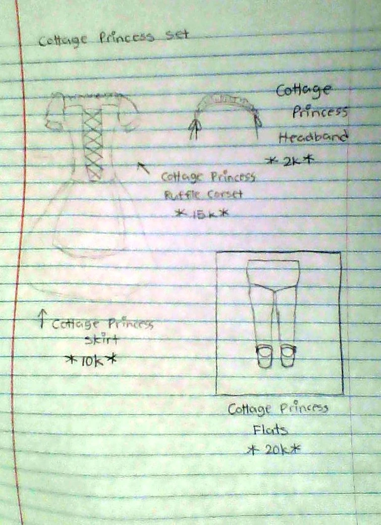 Cottage Princess Set | Fandom