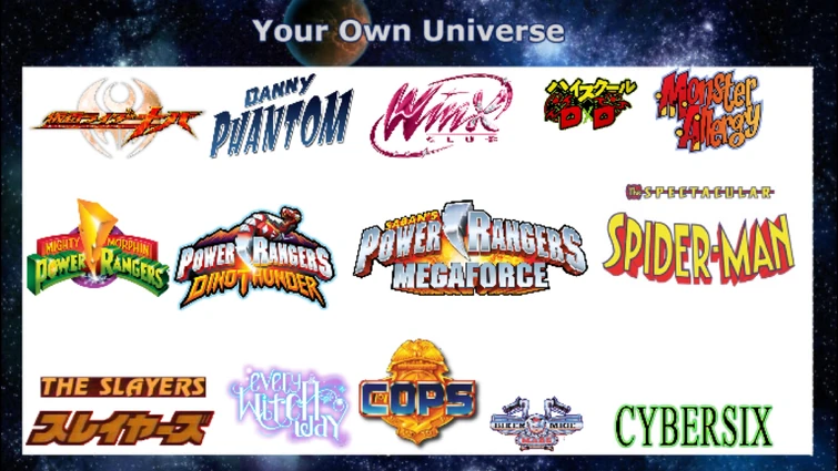Your Universe Meme | Fandom