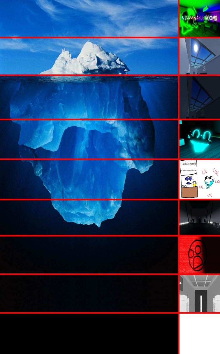 guys can you give me suggestions for my re-continued ir iceberg project ...