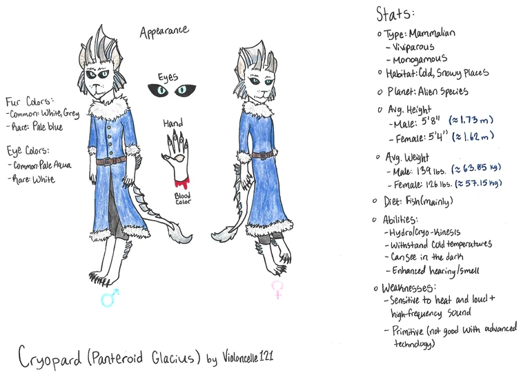 Cryopard Reference Sheet | Fandom