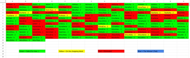 PJSK Sink or Save the Ship (Day #38) | Fandom