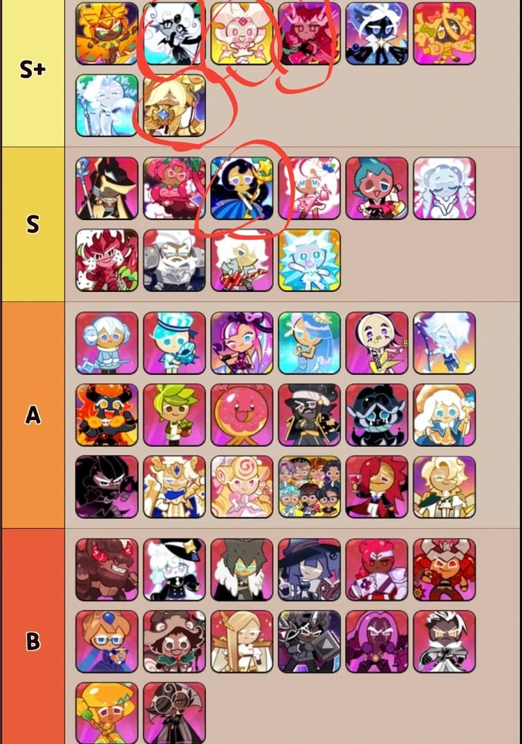 Circle ur arena teams! | Fandom