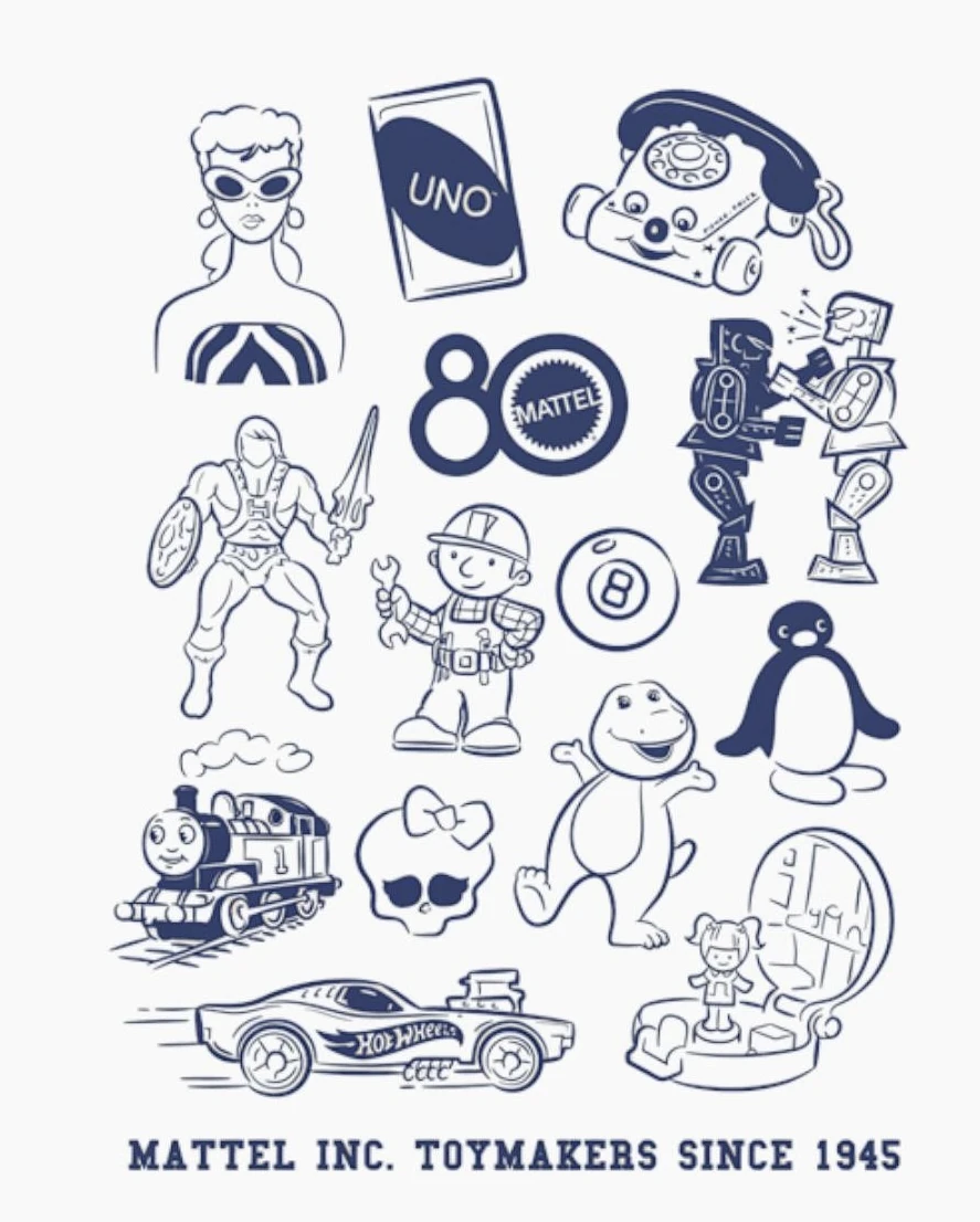 Not sure the fandom heard | Fandom