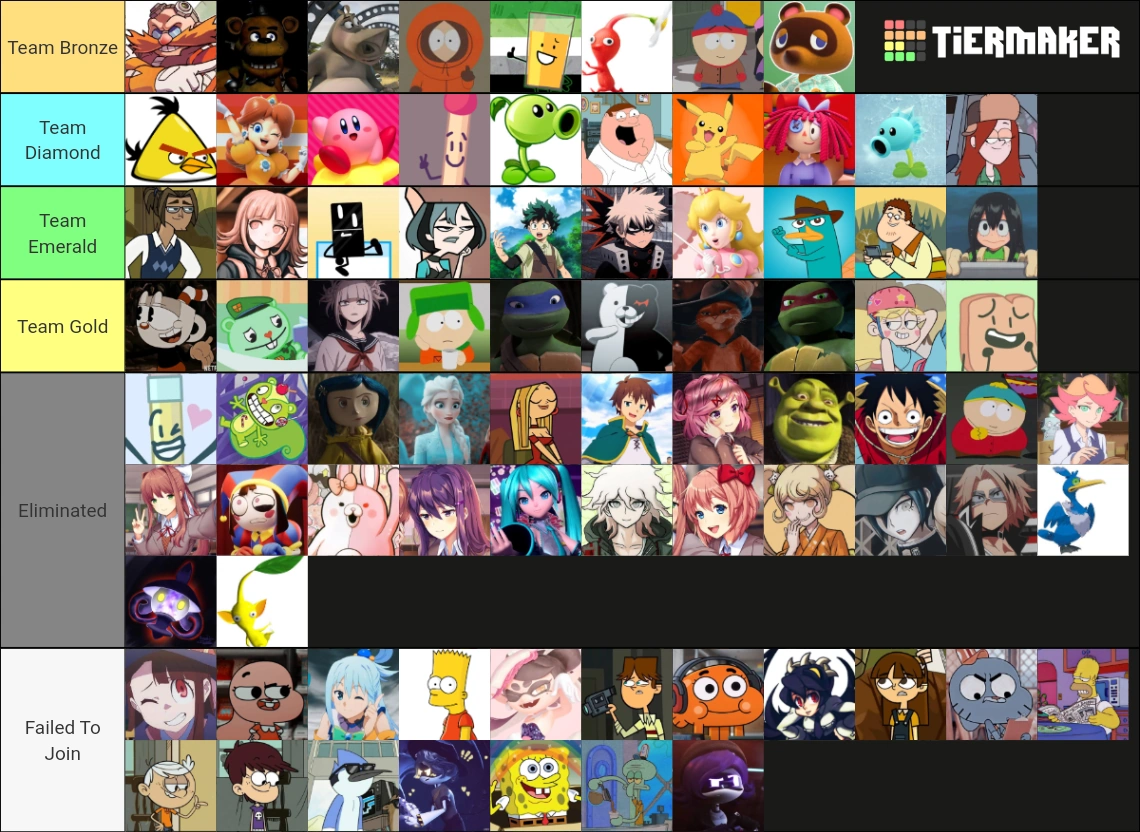 Random Character Viewer Vote Season 2 Ep 27 | Fandom