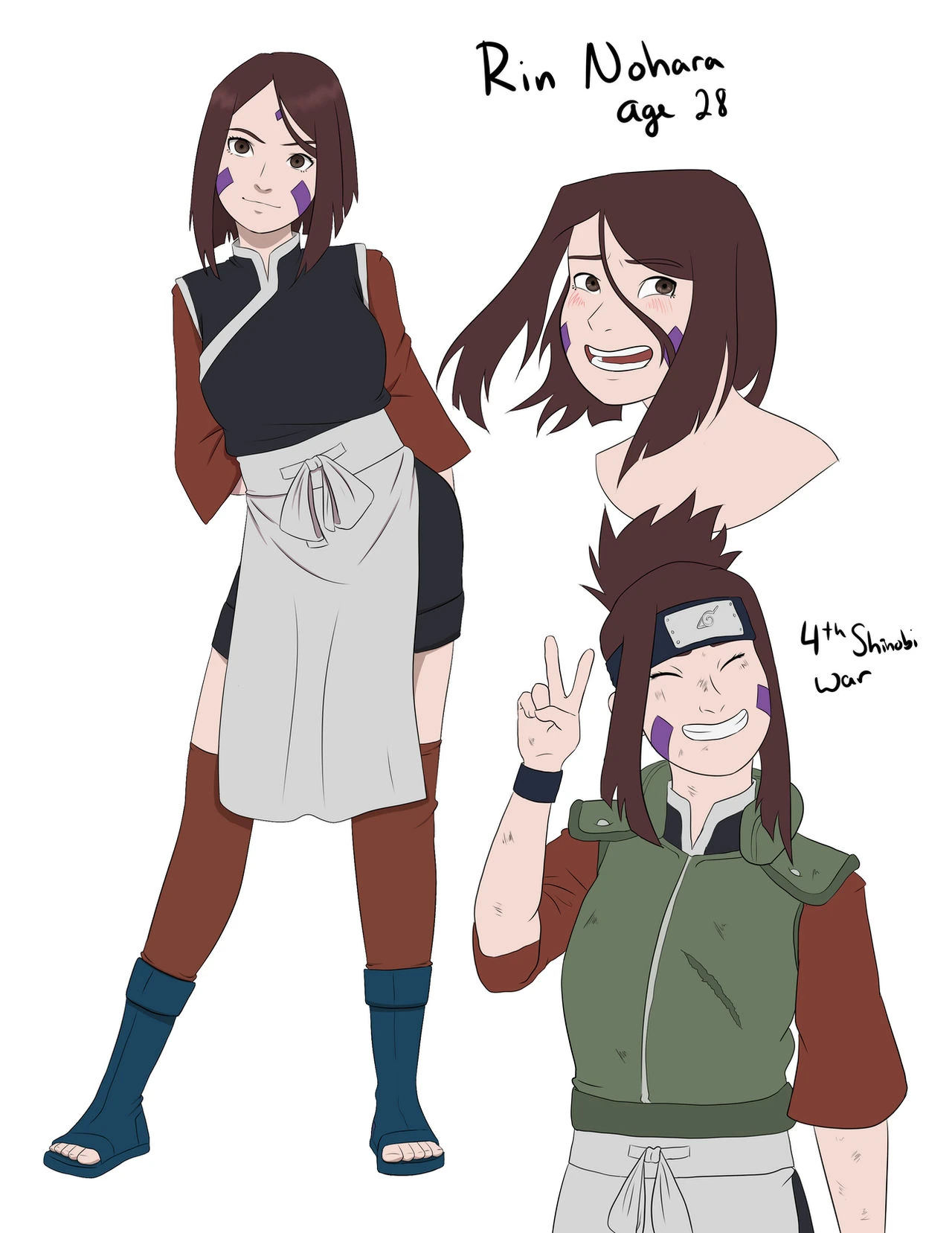 Quão Forte Rin Seria? | Fandom