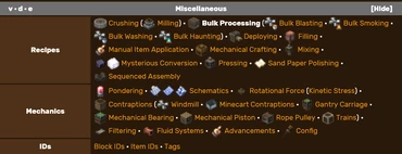 Create Addon Documentation - how should it be done? | Fandom