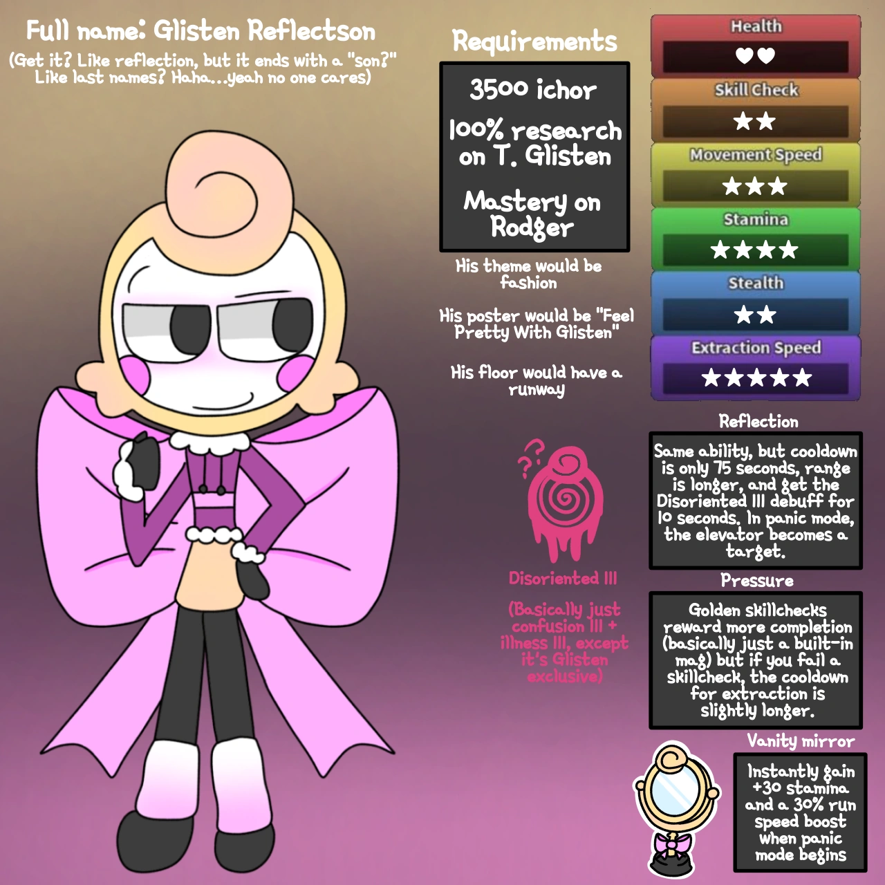 Glisten if he was a main (twisted included) | Fandom