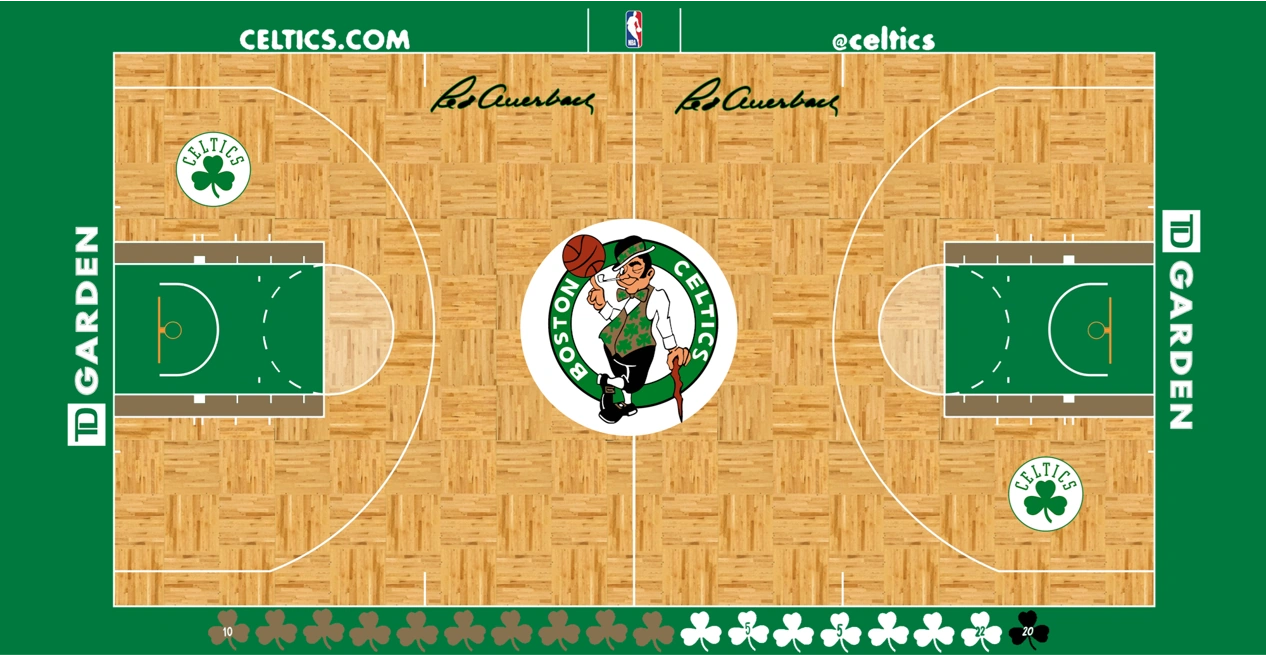 60(-ish) NBA Courts in 30 Days: Boston Celtics | Fandom
