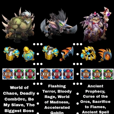 Discuss Everything About Monster Legends Competitive Wiki | Fandom