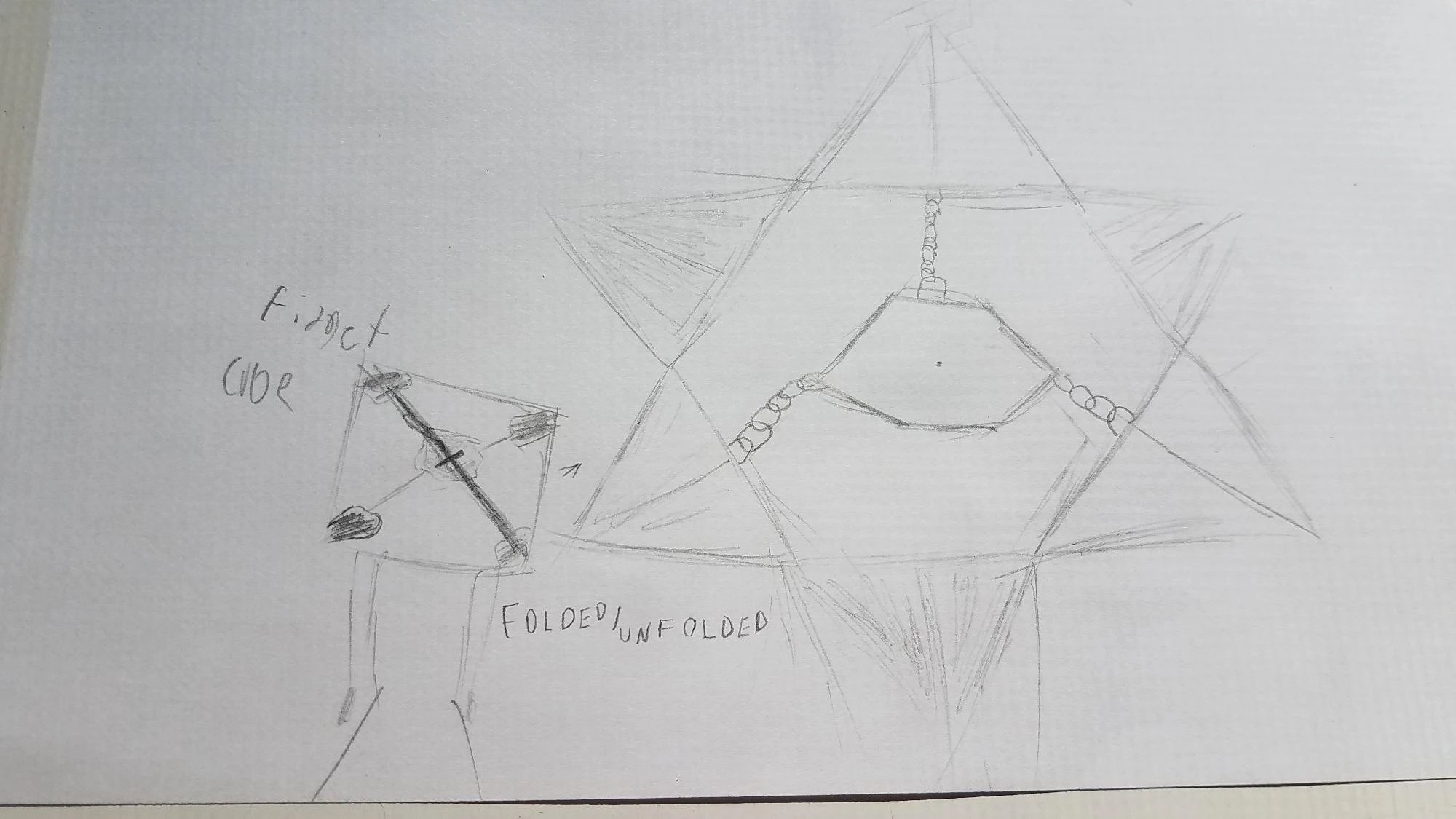 silly thing based off a fidget cube i have | Fandom