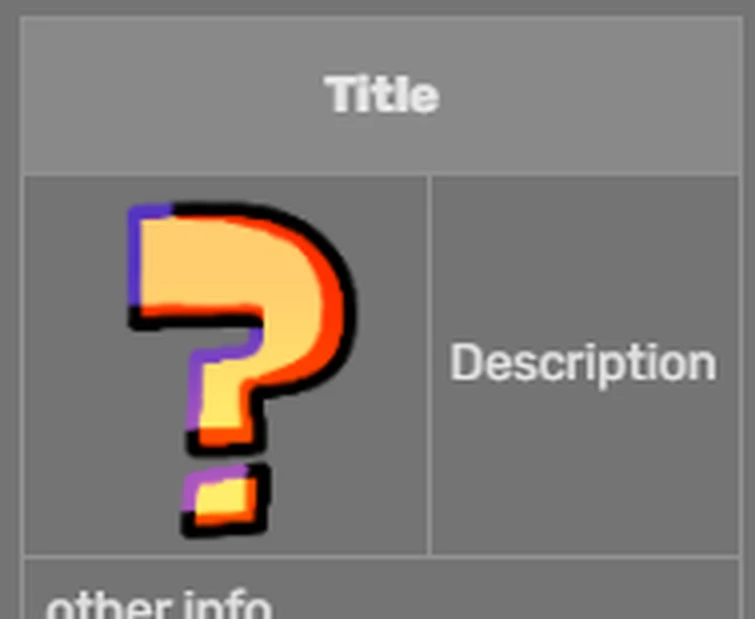 Can I make an infobox that has things side-by-side? | Fandom