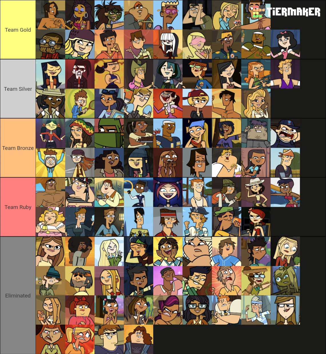 Total Drama Battle Of Casts Viewer Vote Ep 34 | Fandom