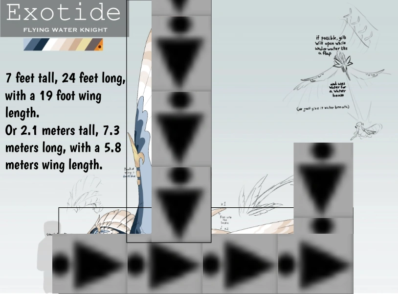 The approximate size of creatures #44 | Fandom